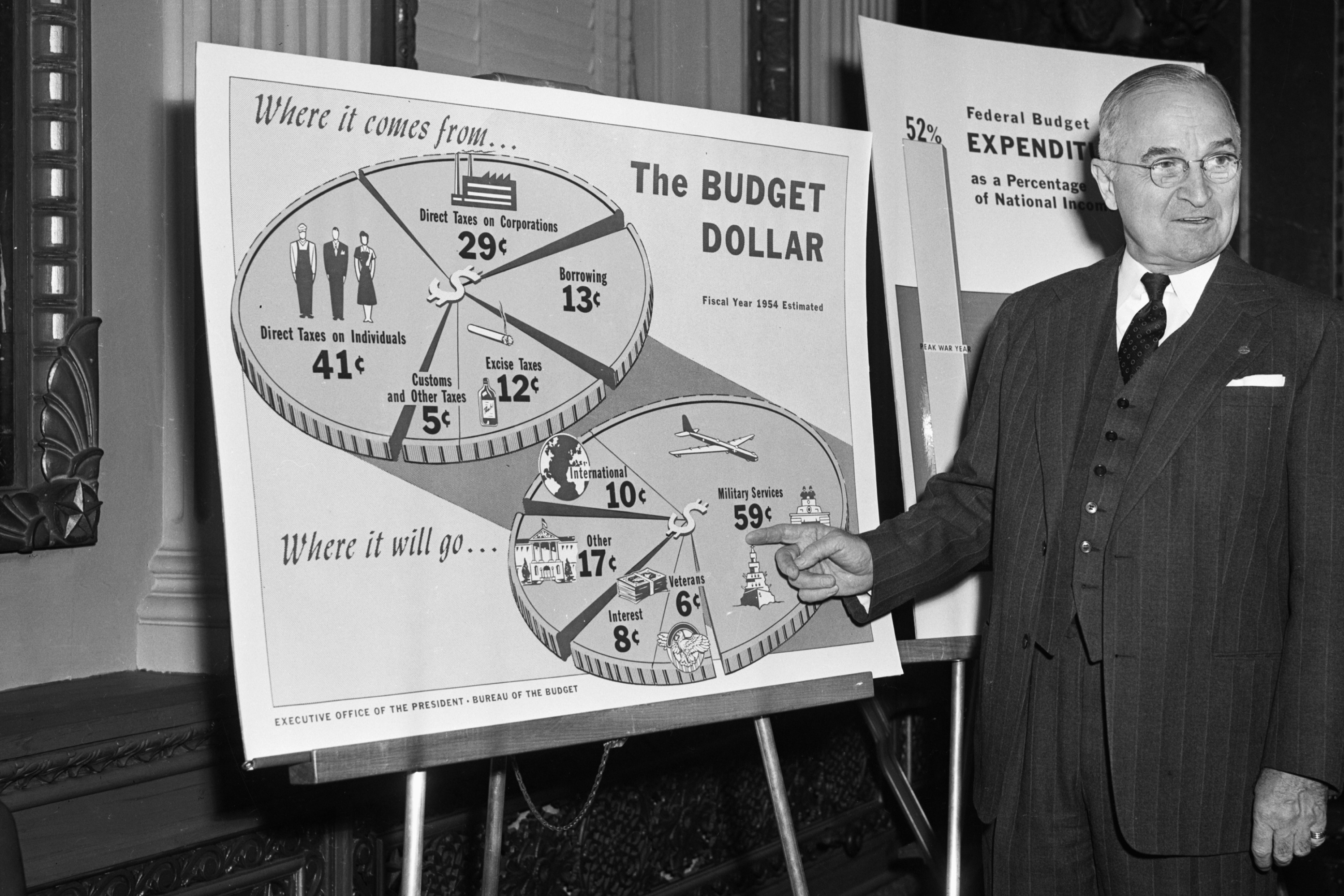 How the American Marshall Plan helped post-war Europe — history, photos ...