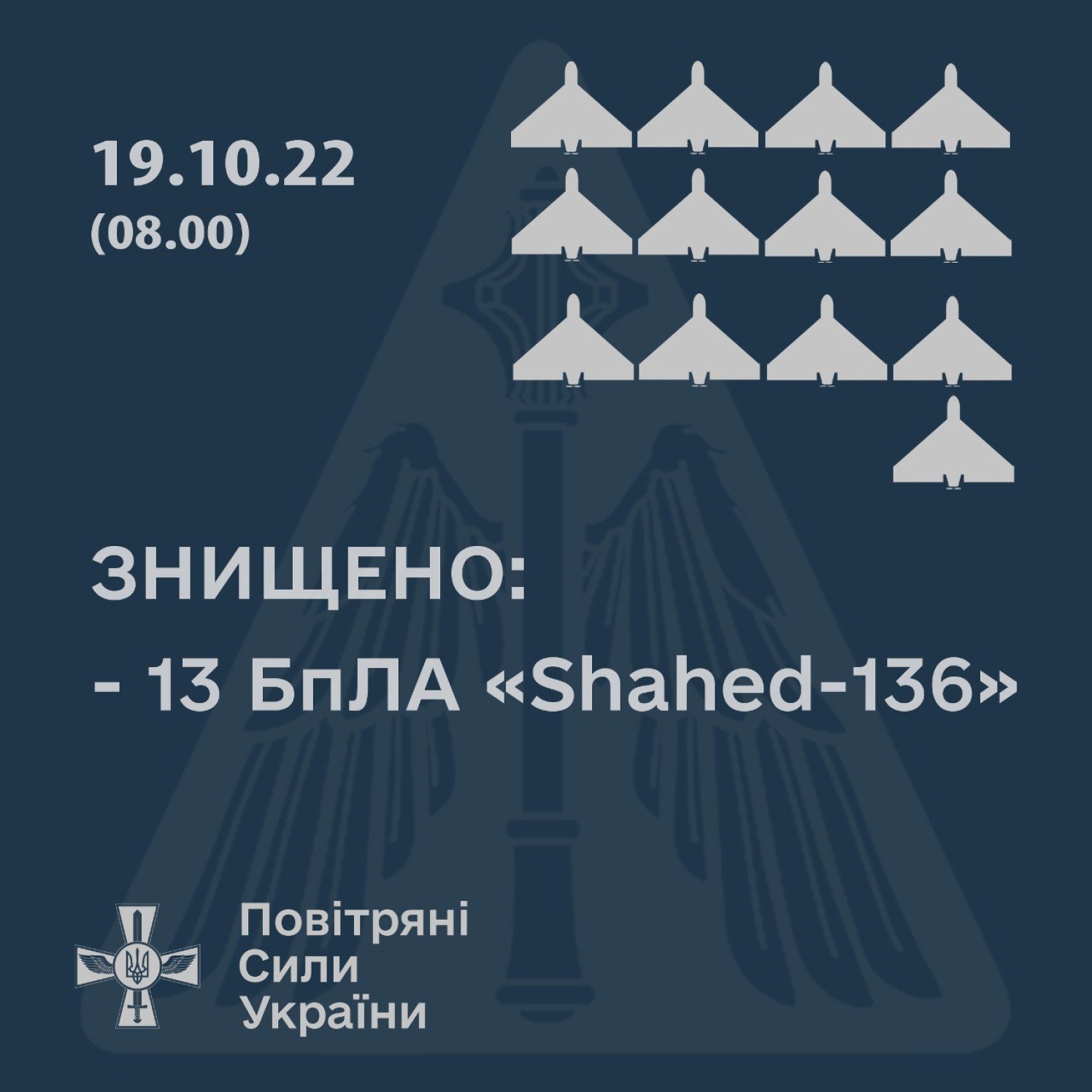 The Defense Forces shot down 13 Shahed-136 drones in Mykolayiv region ...